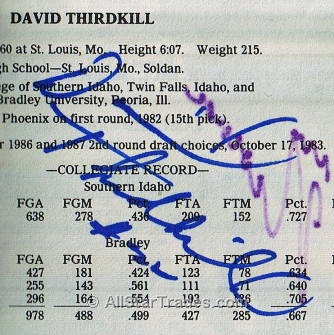 Signed in person by David Thirdkill | Signed in Autograph ...